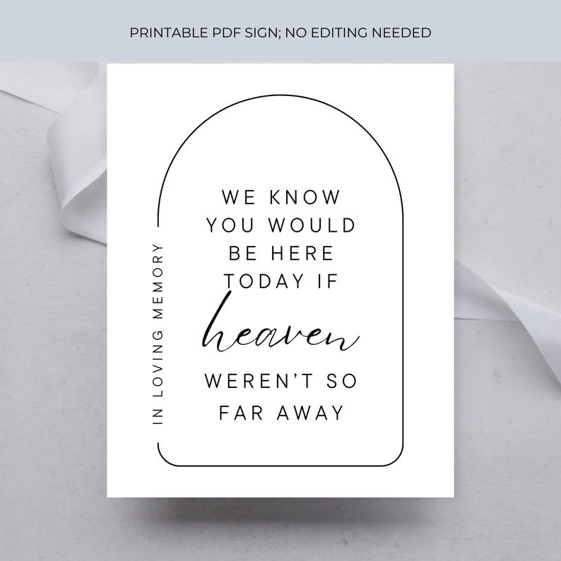 In Loving Memory Printable, Funeral Poem Digital Download, Sympathy ...