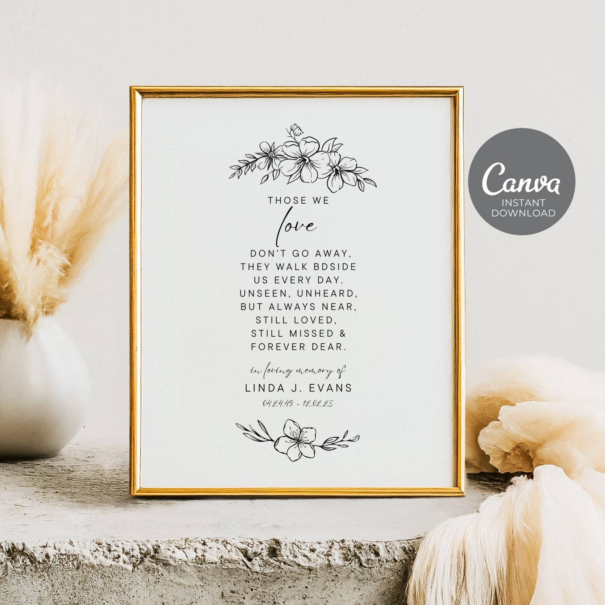 Memorial Table Sign Template, Personalized Memory Table Sign, Memorial ...