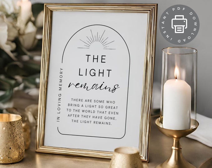 Memorial Table Sign, in Loving Memory, Funeral Table Sign, in Memory of ...