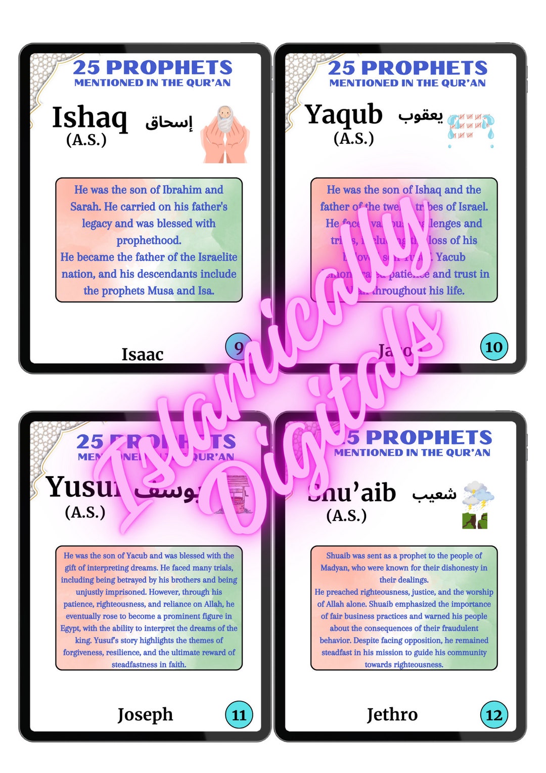 25 Prophets in Islam as Mentioned in the Quran, Kid's Educational ...