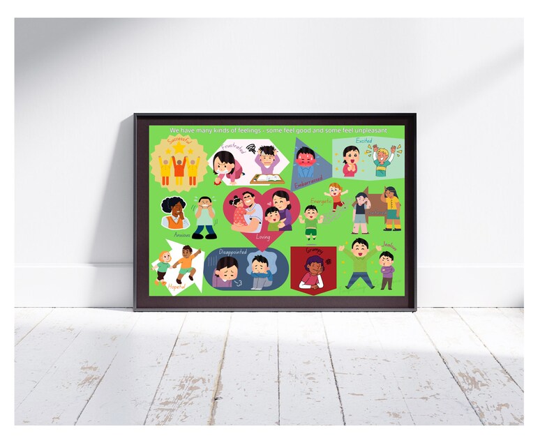 Social Emotional Learning Poster About Feelings, SEL Teaching Aid for ...