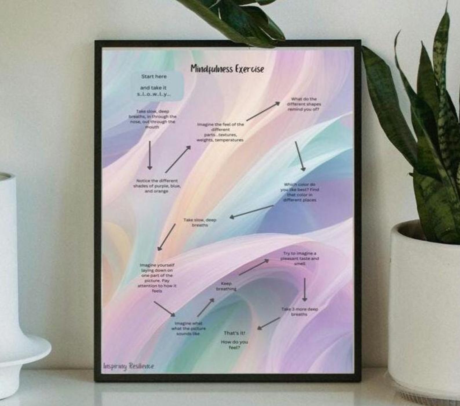 Pastel Meditation Poster - Mindfulness Guide With Relaxation Exercise ...