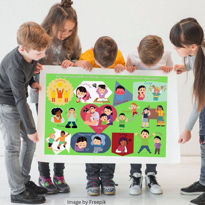Social Emotional Learning Poster About Feelings, SEL Teaching Aid for ...