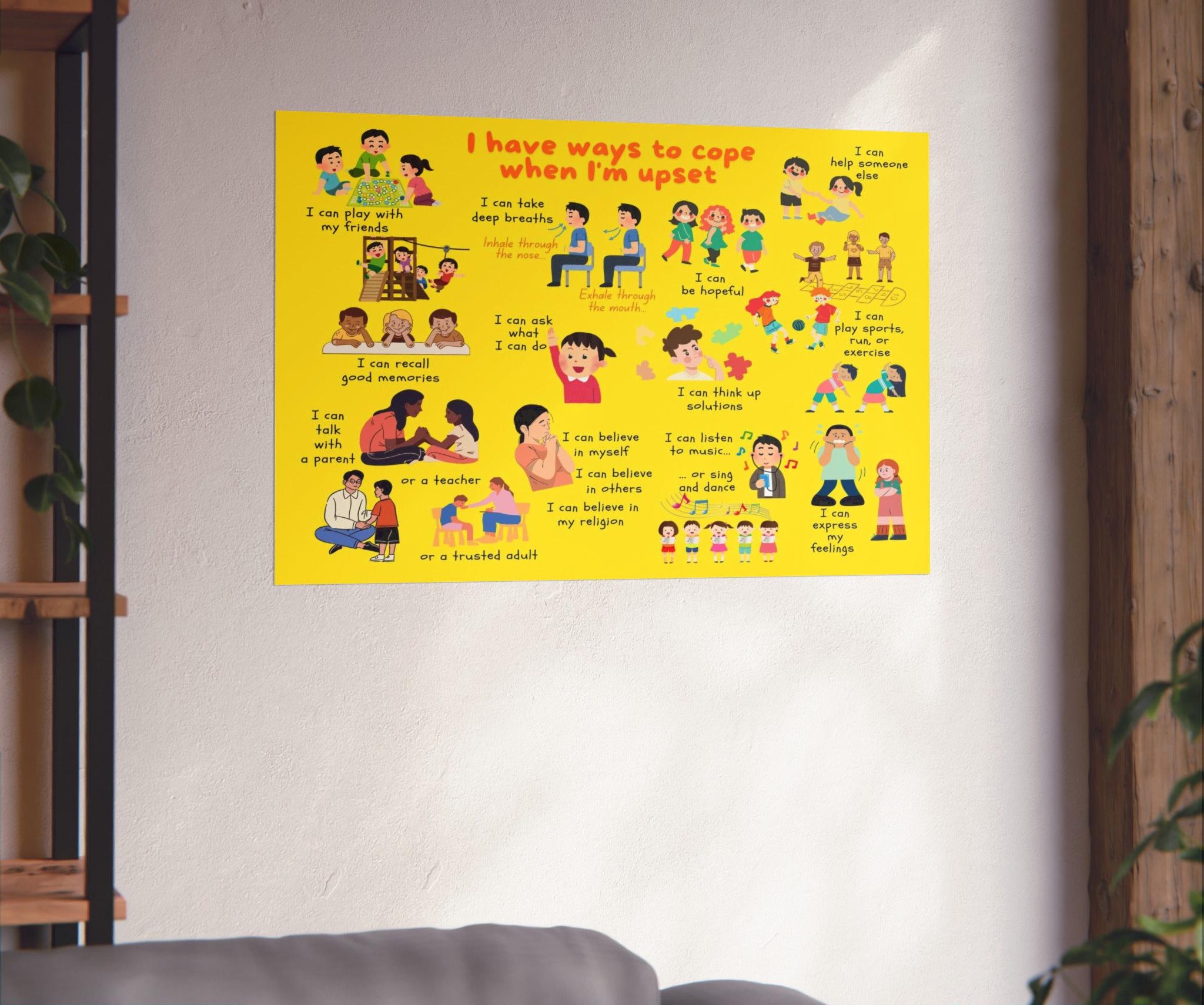 Social Emotional Learning Poster for Teachers, Counselors, and ...