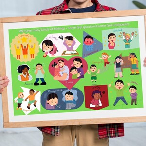 Social Emotional Learning Poster About Feelings, SEL Teaching Aid for ...