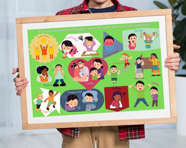 Social Emotional Learning Poster About Feelings, SEL Teaching Aid for ...
