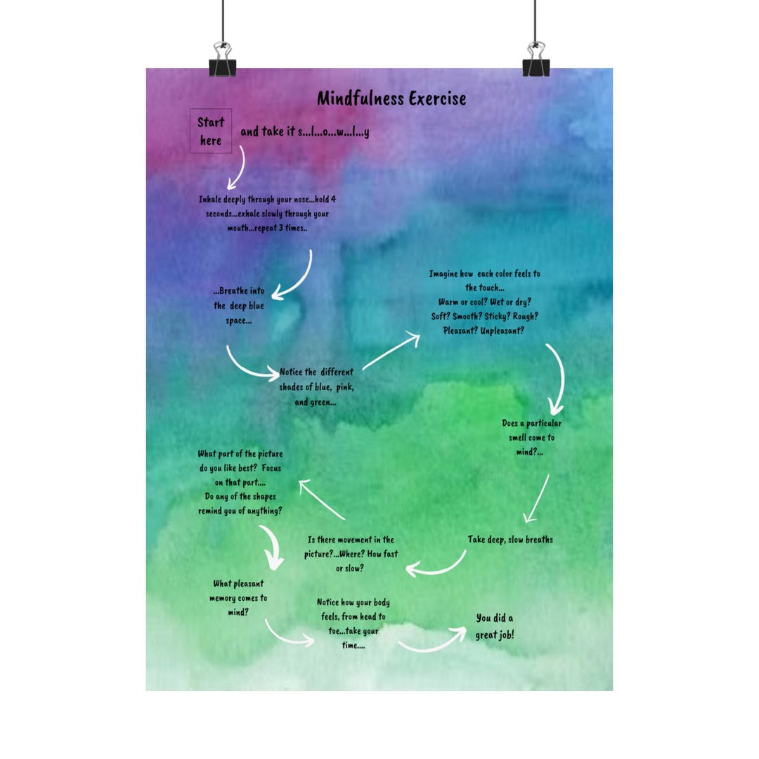 Mindfulness Practice Poster Soothing Abstract Design With Step-by-step ...