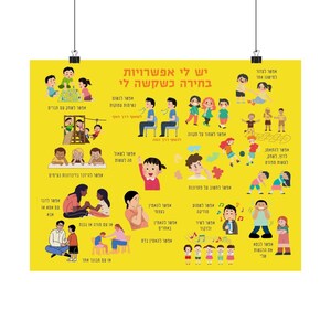 Social Emotional Learning Poster for Teachers, Counselors, and ...