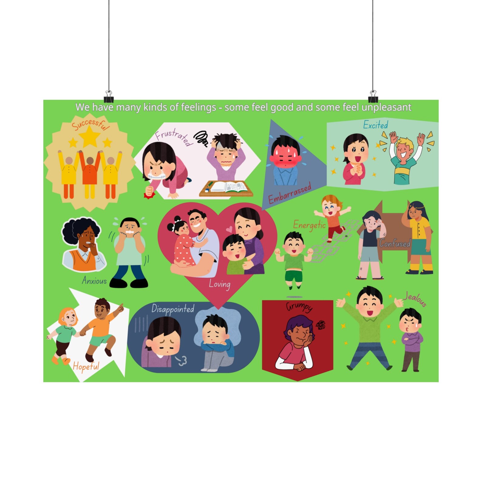 Social Emotional Learning Poster About Feelings, SEL Teaching Aid for ...