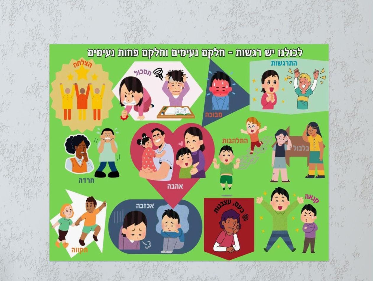 Social Emotional Learning Poster About Feelings, SEL Teaching Aid for ...