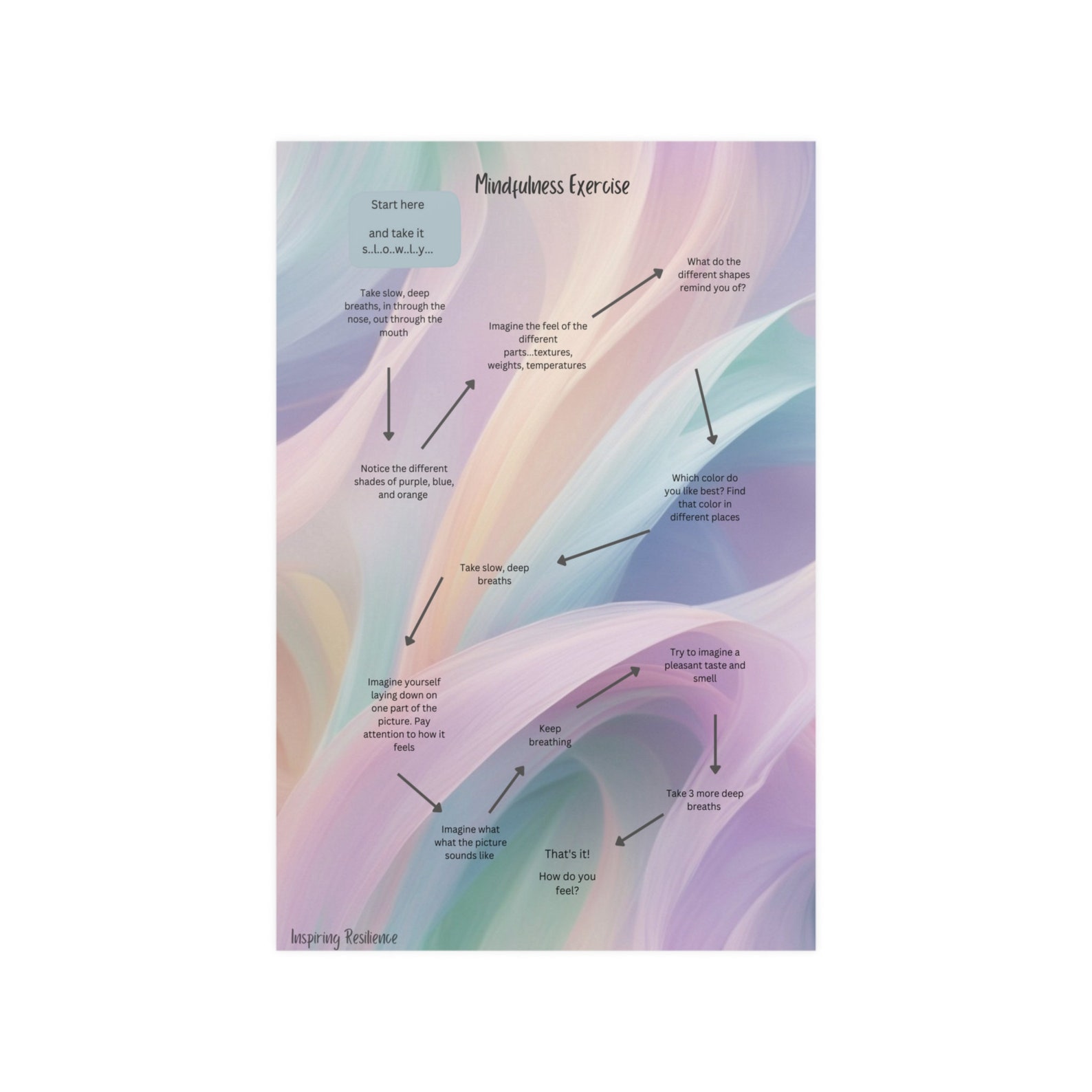 Pastel Meditation Poster - Mindfulness Guide With Relaxation Exercise ...