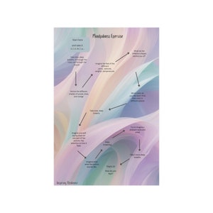 Pastel Meditation Poster - Mindfulness Guide With Relaxation Exercise ...
