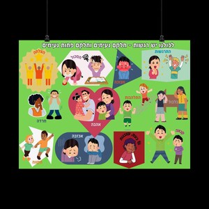 Social Emotional Learning Poster About Feelings, SEL Teaching Aid for ...