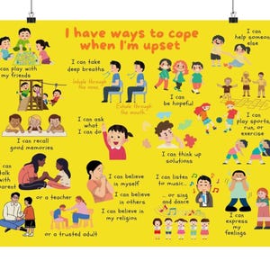 Social Emotional Learning Poster for Teachers, Counselors, and ...