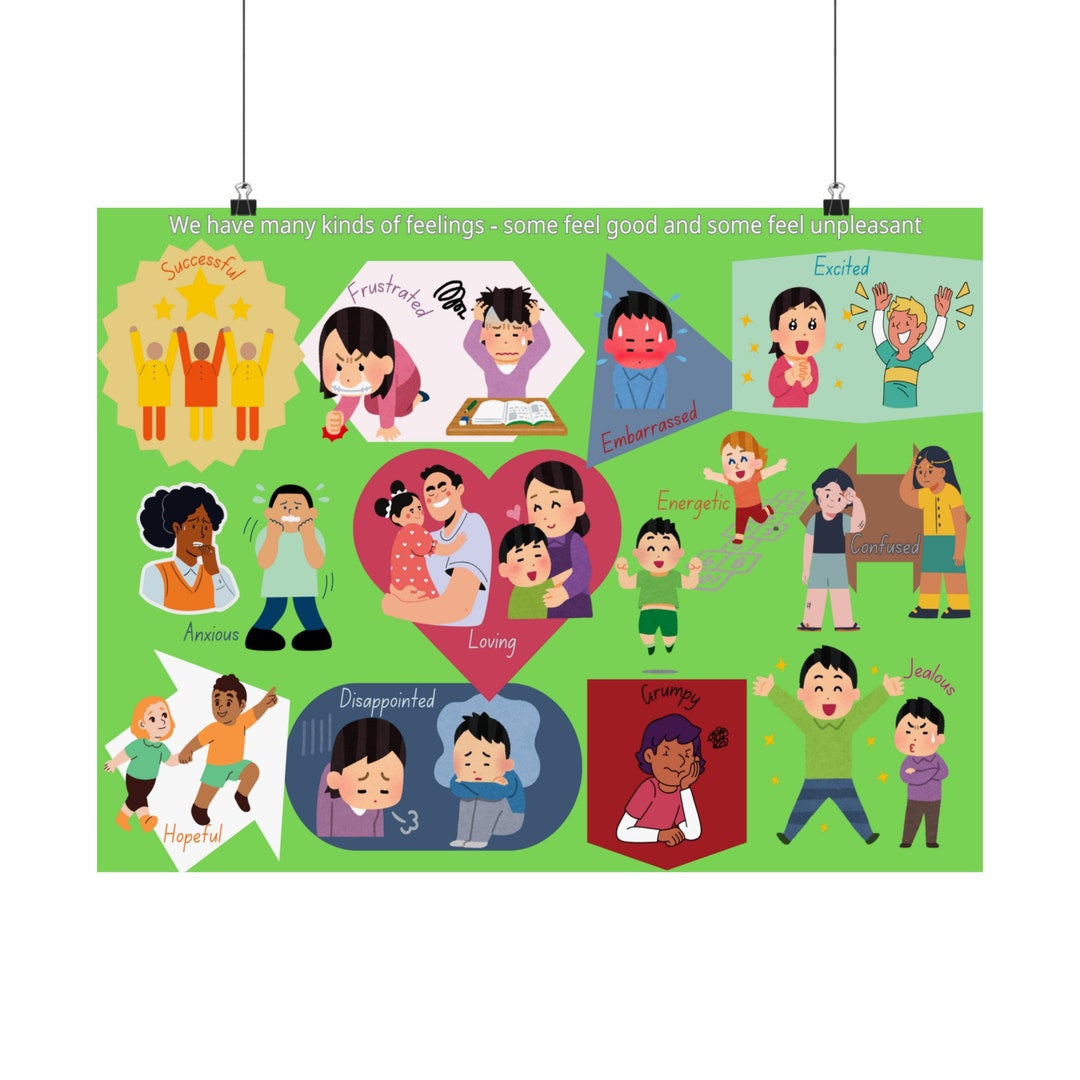 Social Emotional Learning Poster About Feelings, SEL Teaching Aid for ...