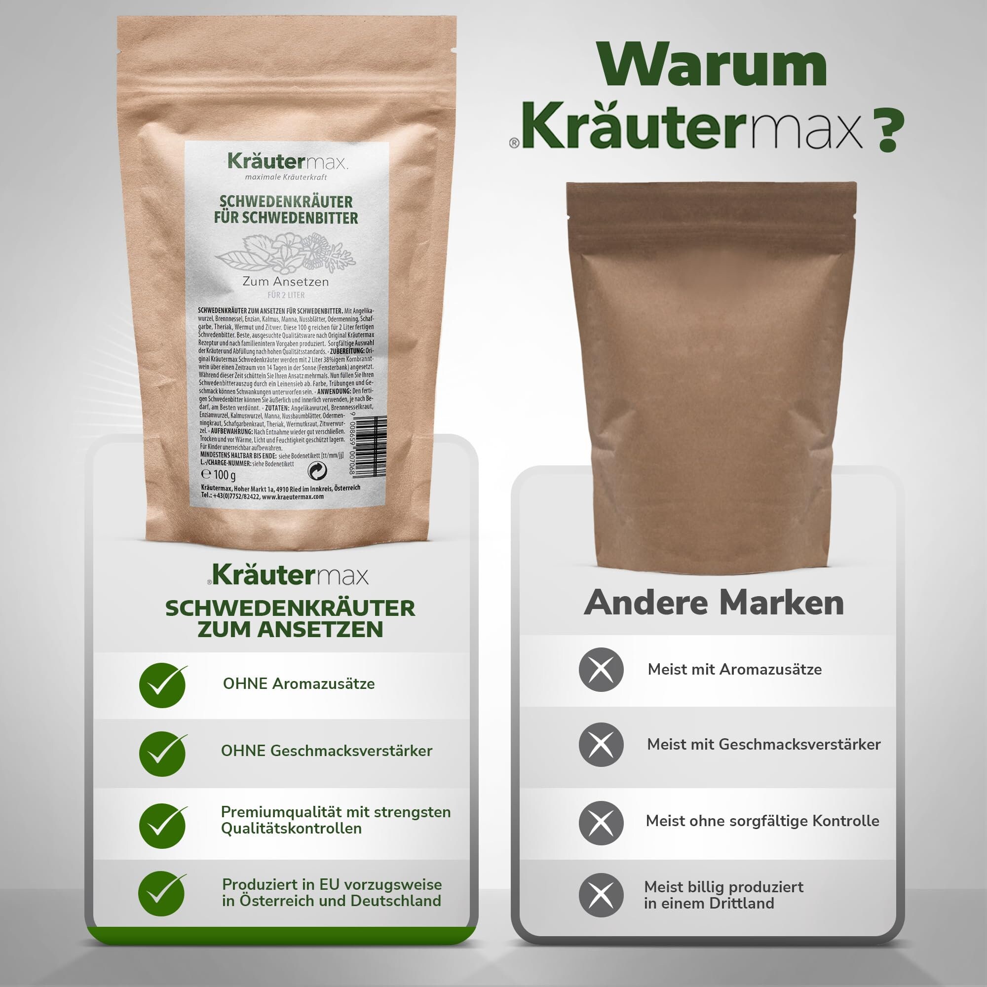 Kräutermax Swedish Herbs for Making Swedish Bitters 1 X 100 G - Etsy UK