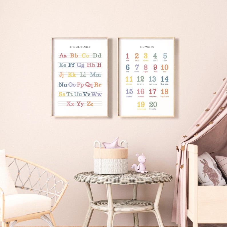 Printable Rainbow Alphabet Poster for Kids, Numbers Chart, Homeschool ...