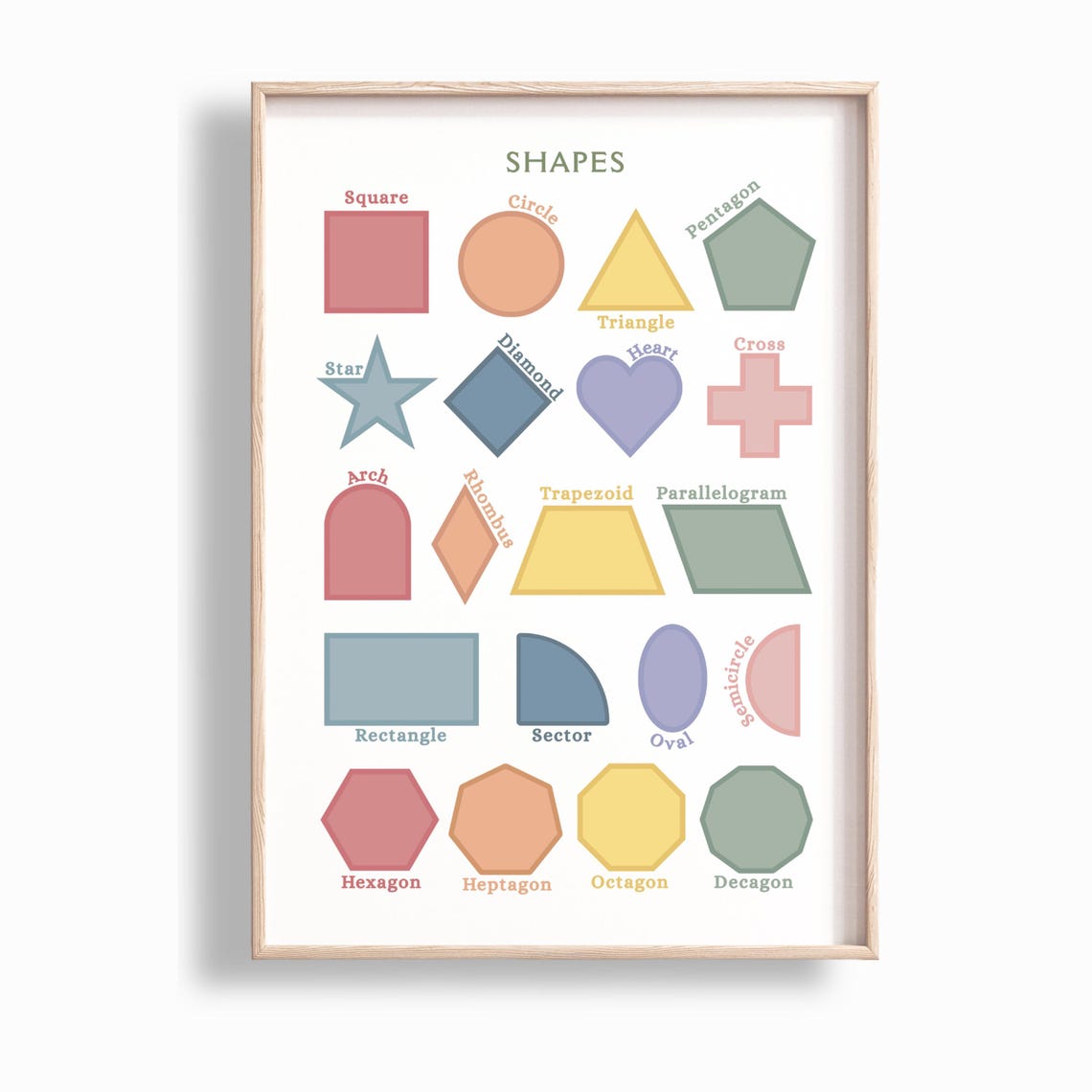 Printable Shapes Poster, Geometric Shapes for Kids, Educational ...