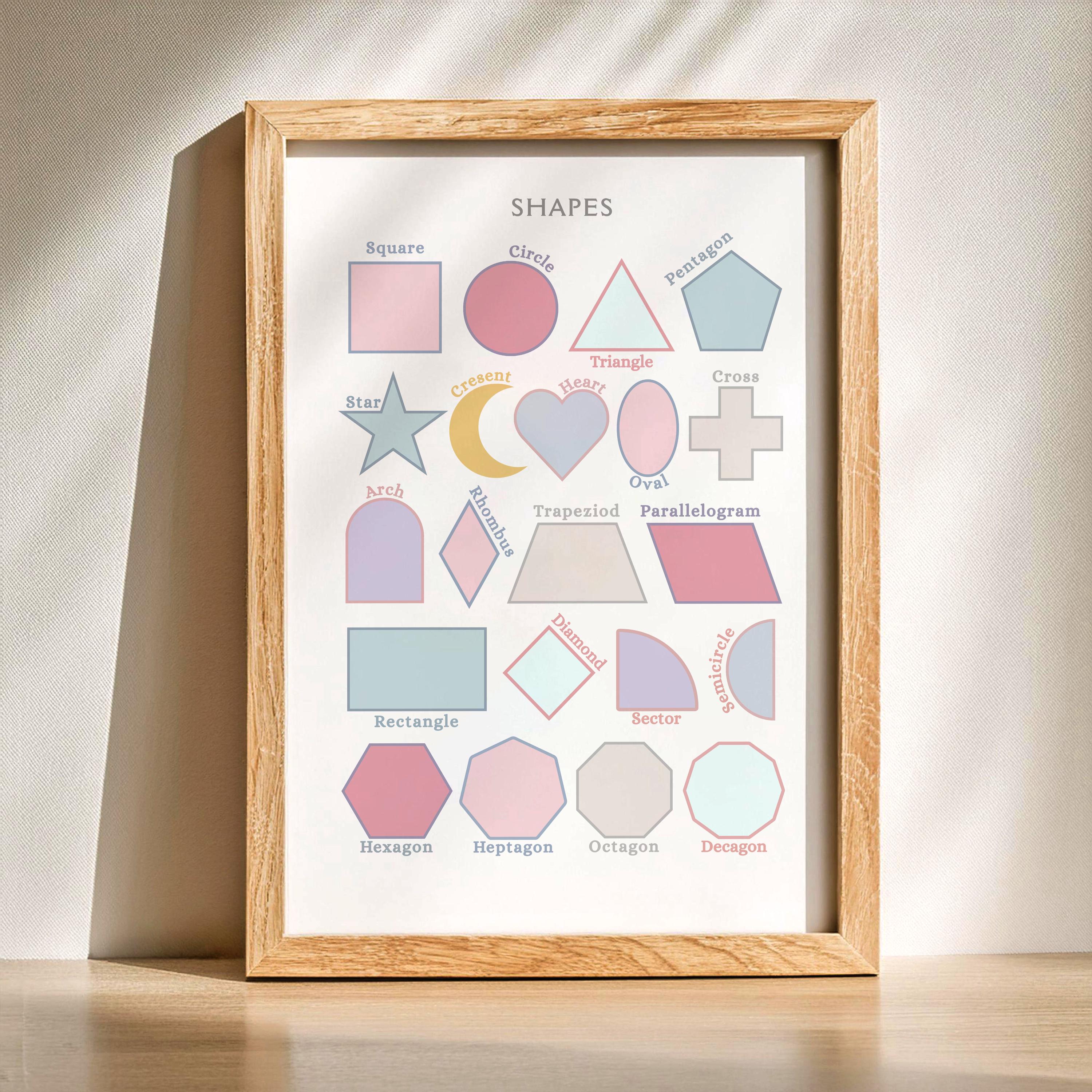 Printable Geometric Shapes Poster for Kids, Educational Printable ...