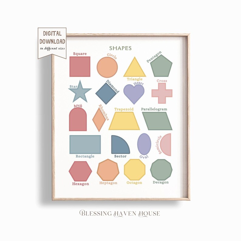 Printable Shapes Poster, Geometric Shapes for Kids, Educational ...