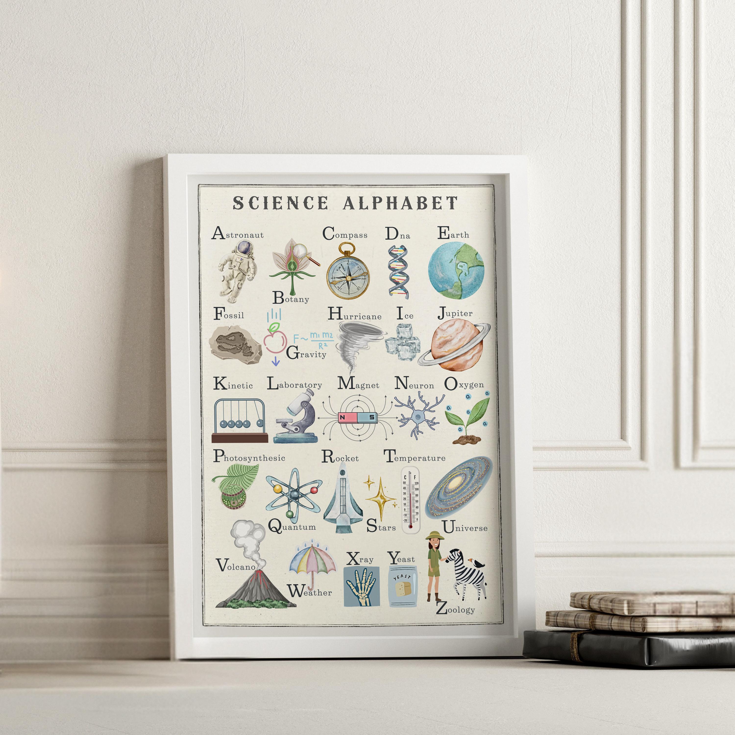 Printable Science Themed Alphabet Poster, Homeschool Poster for Kid ...