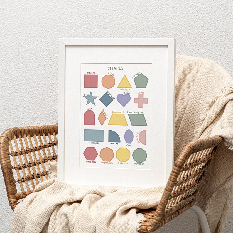 Printable Shapes Poster, Geometric Shapes for Kids, Educational ...