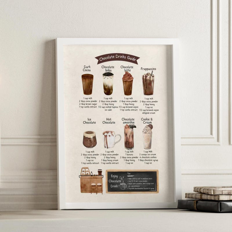 Chocolate Poster - Etsy