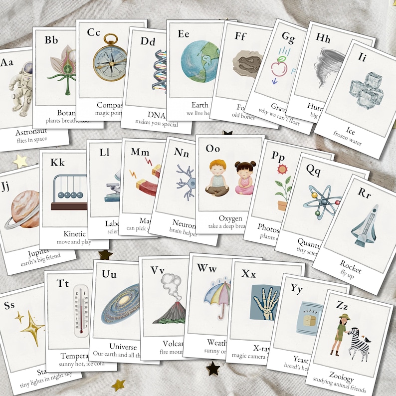 Printable Science Alphabet ABC Flashcards for Kids, the Abcs of Science ...