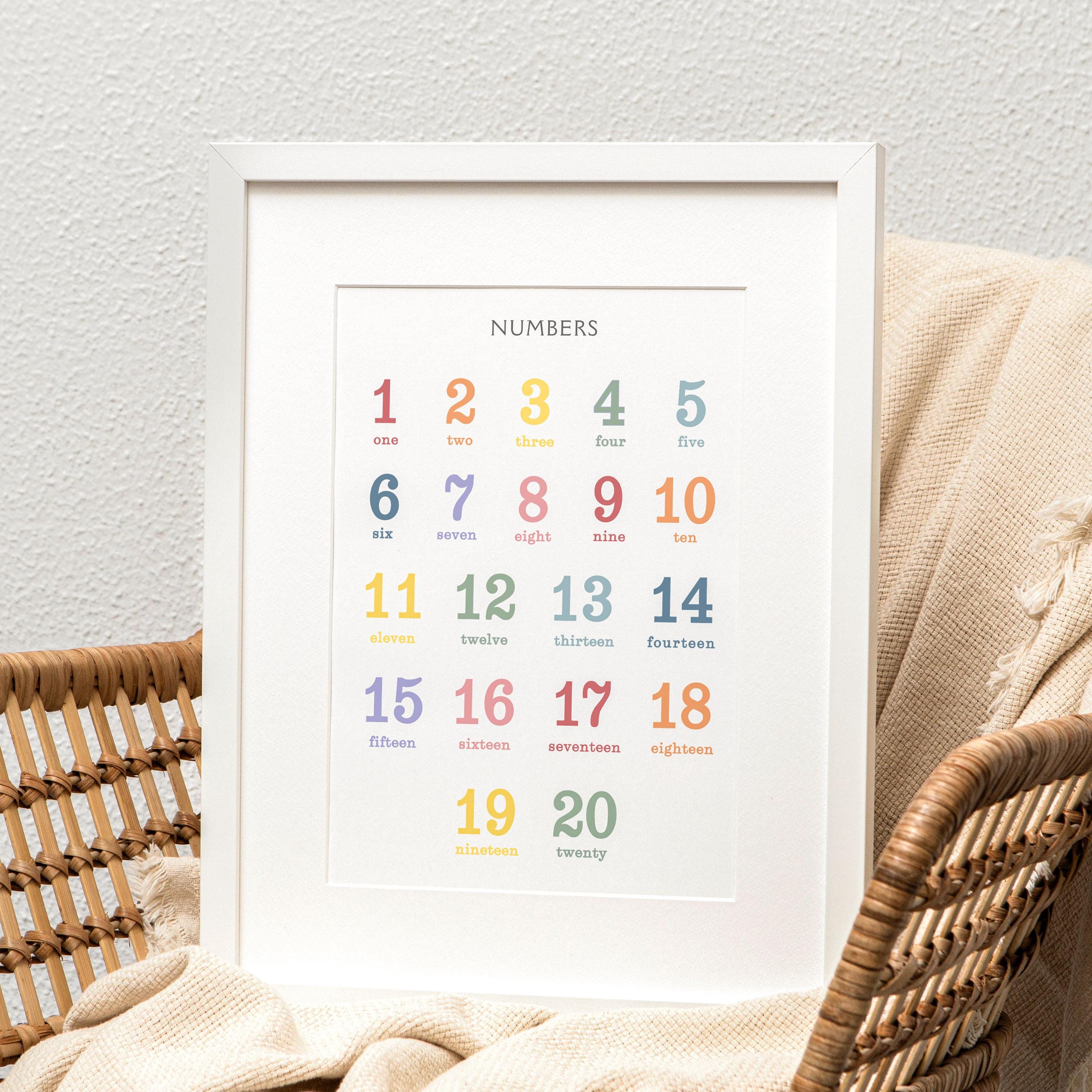 Printable Rainbow Alphabet Poster for Kids, Numbers Chart, Homeschool ...