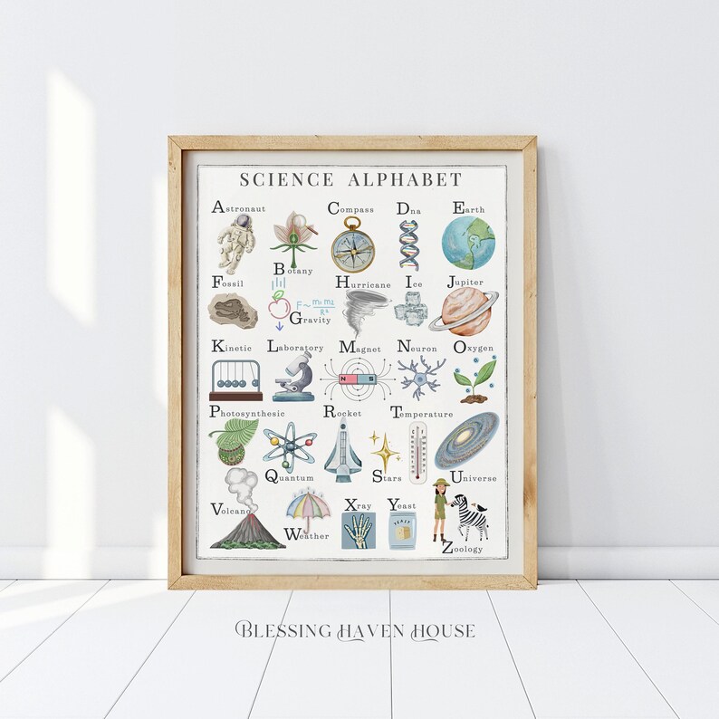 Printable Science Themed Alphabet Poster, Homeschool Poster for Kid ...