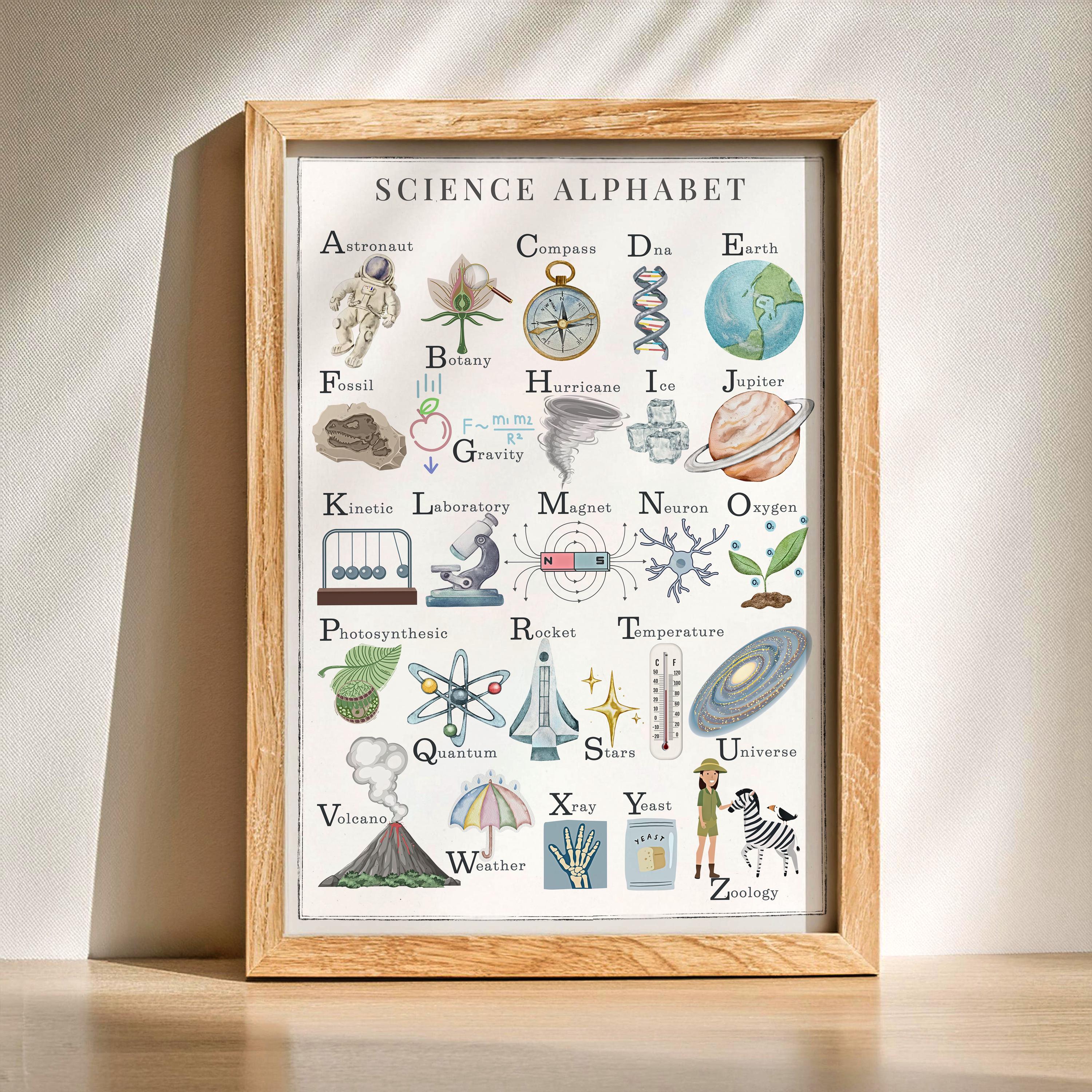Printable Science Themed Alphabet Poster, Homeschool Poster for Kid ...