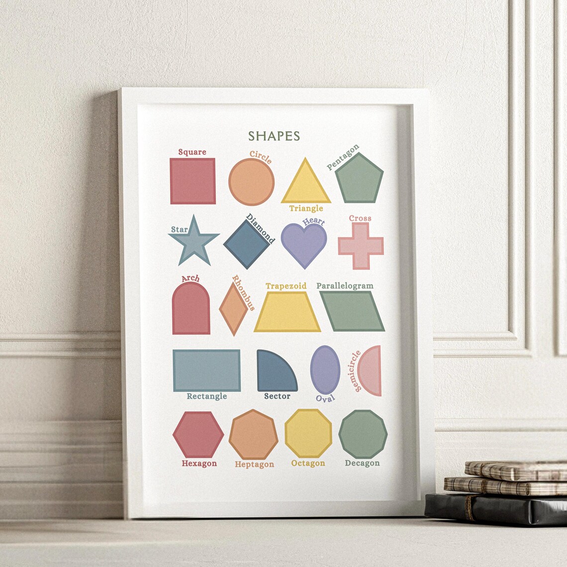 Printable Shapes Poster, Geometric Shapes for Kids, Educational ...