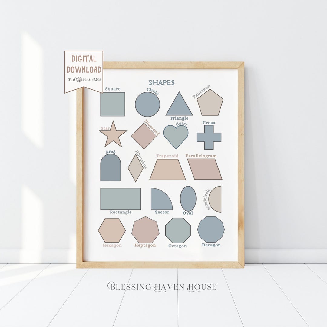 Printable Shapes Poster, Geometric Shapes for Kids, Educational ...