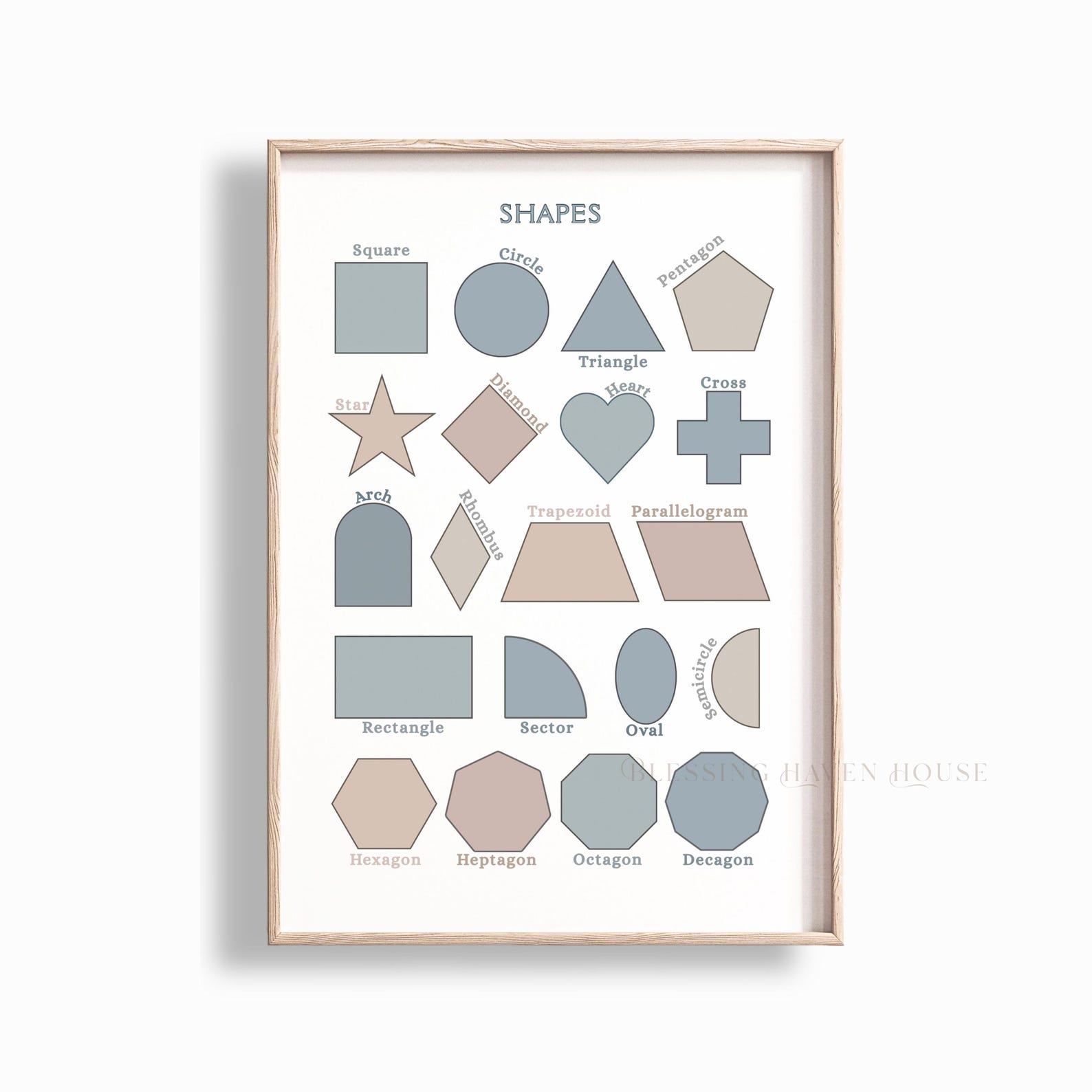 Printable Shapes Poster, Geometric Shapes for Kids, Educational ...
