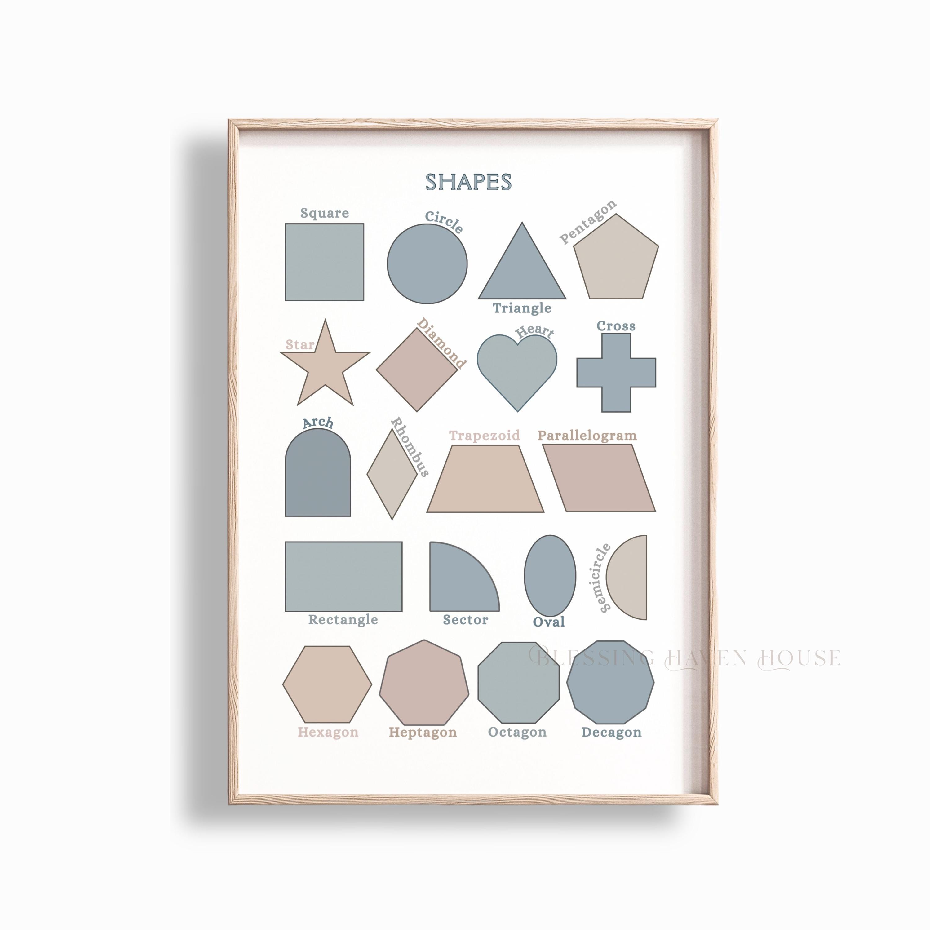 Printable Shapes Poster, Geometric Shapes for Kids, Educational ...