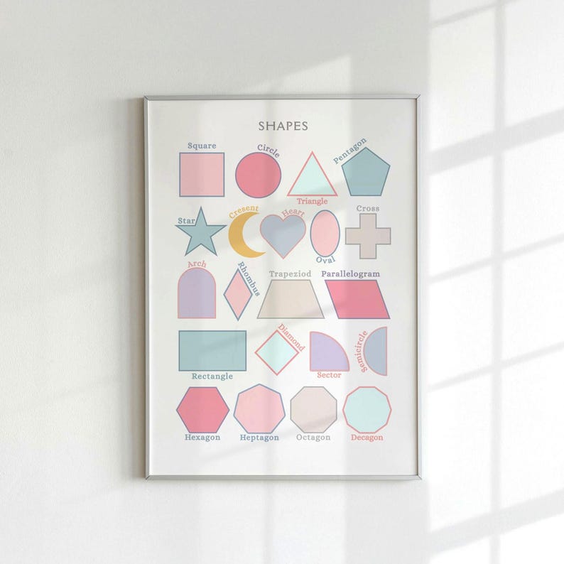 Printable Geometric Shapes Poster for Kids, Educational Printable ...