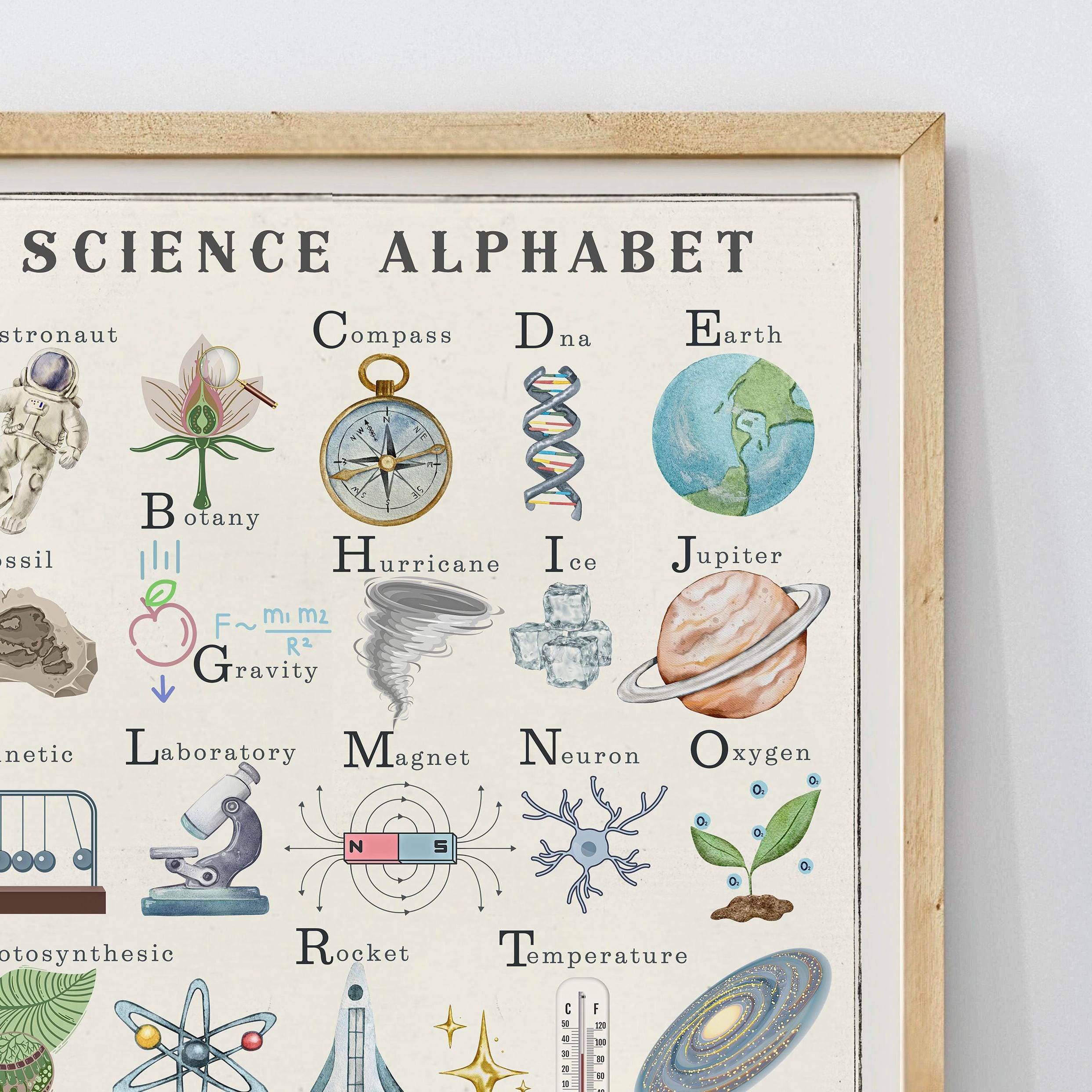 Printable Science Themed Alphabet Poster, Homeschool Poster for Kid ...