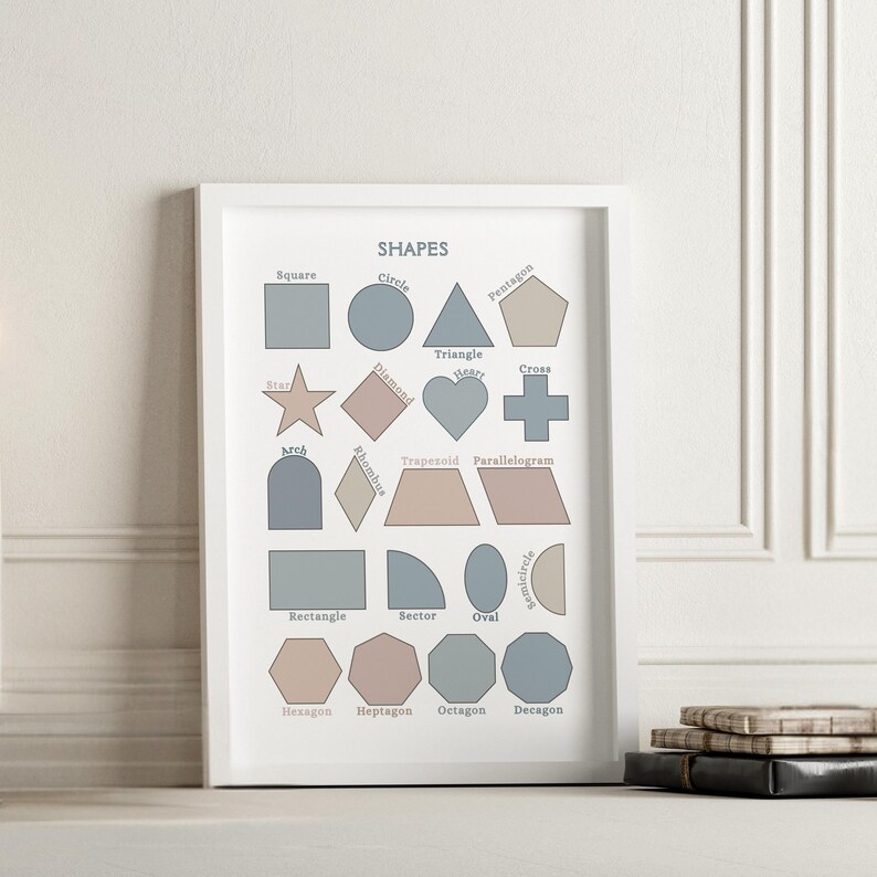 Printable Shapes Poster, Geometric Shapes for Kids, Educational ...