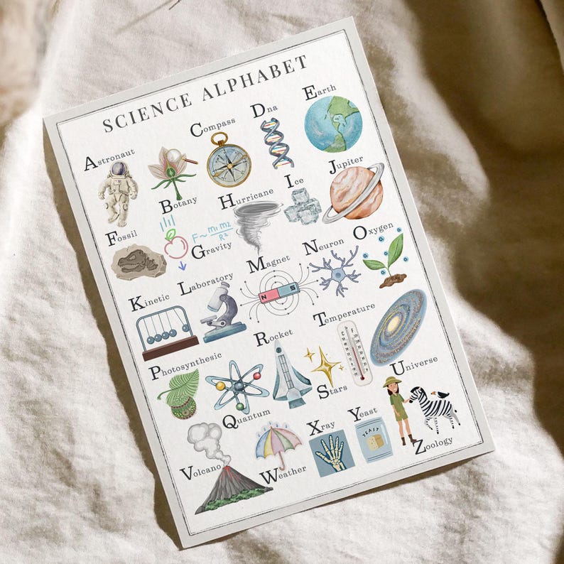 Printable Science Themed Alphabet Poster, Homeschool Poster for Kid ...