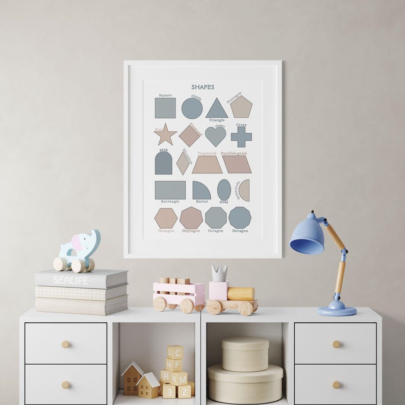 Printable Shapes Poster, Geometric Shapes for Kids, Educational ...