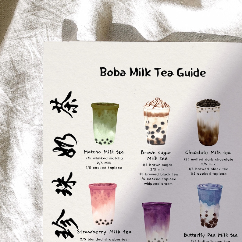 Printable Boba Tea Print, Boba Tea Art Poster, Boba Lover, Kitchen Wall ...