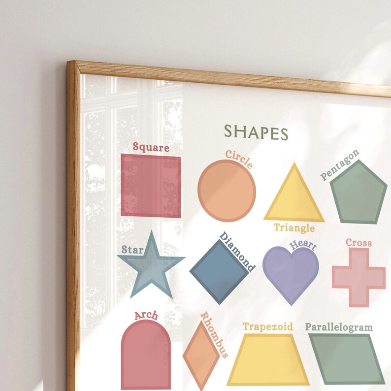Printable Shapes Poster, Geometric Shapes for Kids, Educational ...