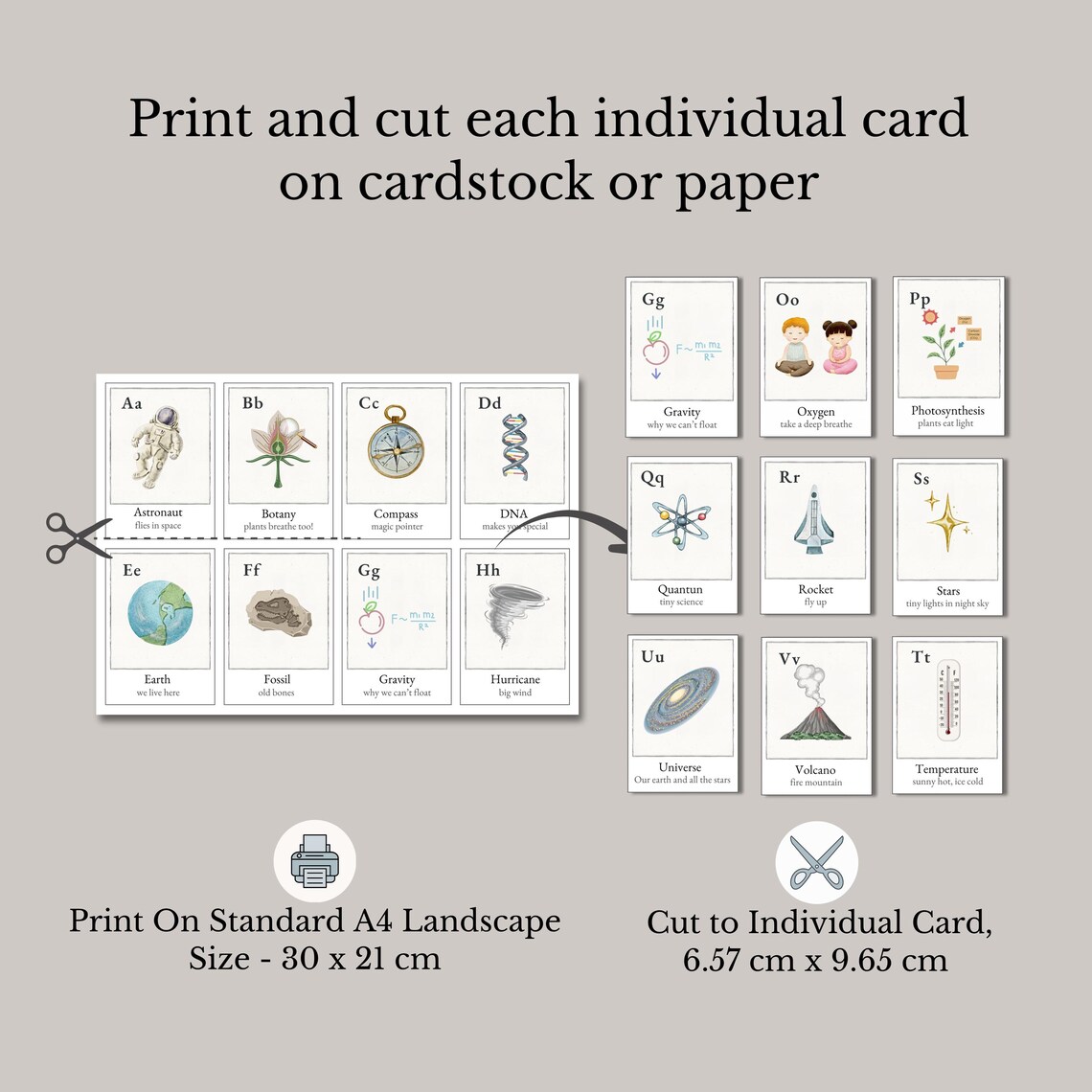 Printable Science Alphabet ABC Flashcards for Kids, the Abcs of Science ...