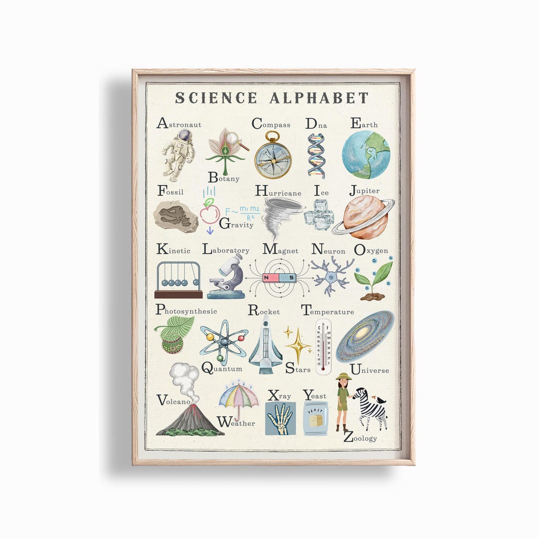 Printable Science Alphabet Poster, Homeschool Poster for Kid ...
