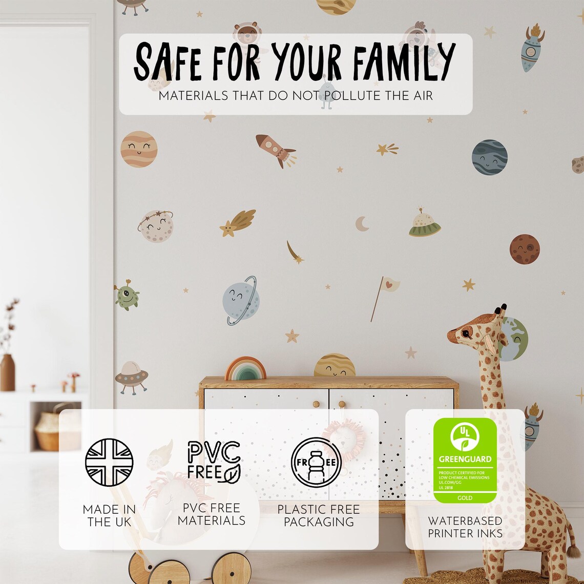 Solar System Wall Decals: Peel & Stick Nursery Decor (81 Pc) - Etsy