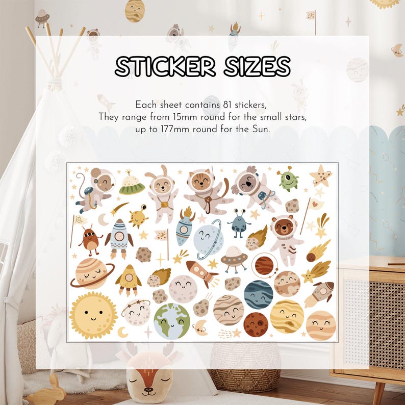 Solar System Wall Decals: Peel & Stick Nursery Decor (81 Pc) - Etsy