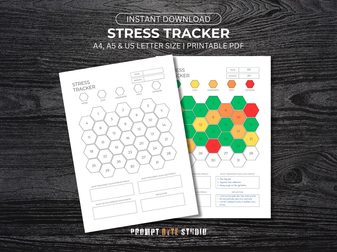Printable Stress Tracker: Mood, Triggers, Self-care Log (A4/A5/US ...