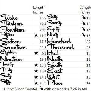 Mid-century Modern Cursive House Numbers or Words - 5in Custom Address ...