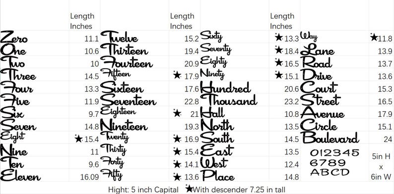 Mid Century Cursive Words or House Numbers: Regular Size Modern House ...