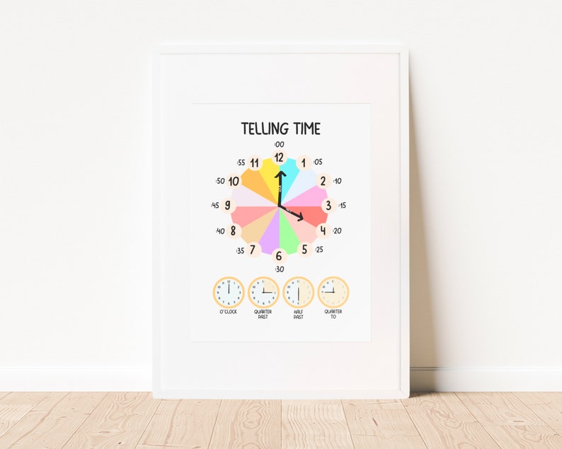 Learning Time Poster, Telling Time Cards, Telling the Time, Educational ...